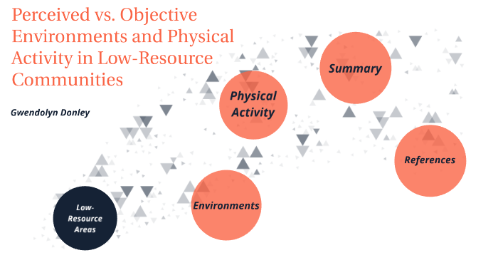 The effects of perceived neighborhood environmental characteristics on ...