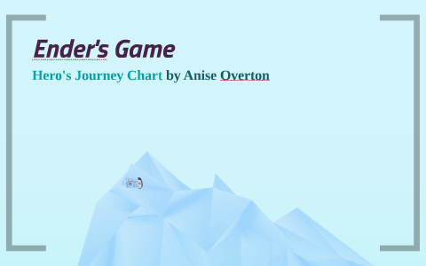 Ender's Game: Hero's Journey Chart by Anise Jacinta on Prezi
