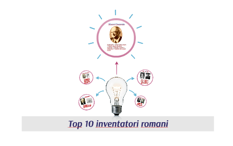 Top 10 inventatori romani by Roby Nita on Prezi