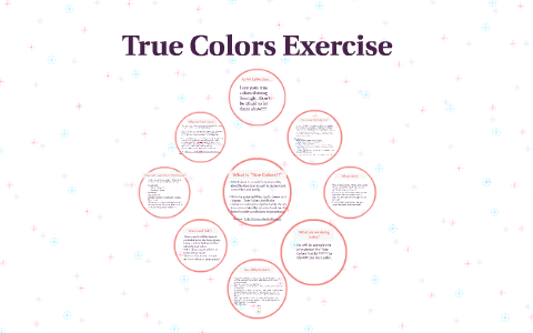 True Colors Exercise by Amanda Johnson on Prezi