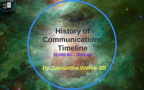 History of communications Timeline by Samantha Werve on Prezi