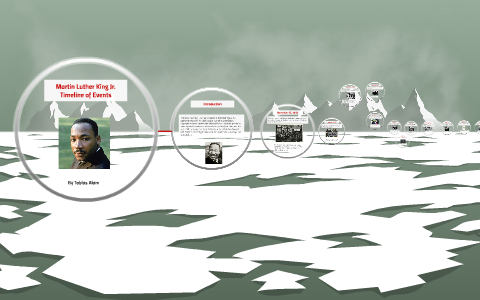 Martin Luther King Jr. Timeline of Events by Tobias Alam on Prezi
