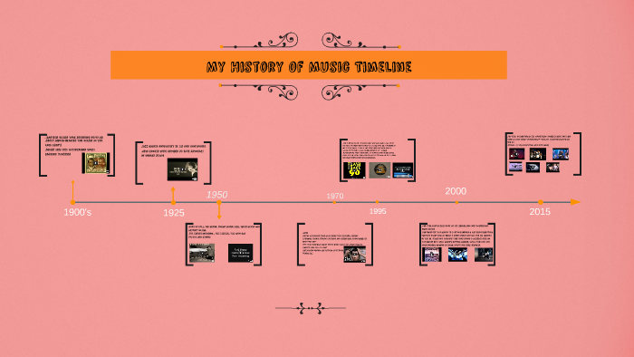 My Music History Timeline by Liam Lunn on Prezi