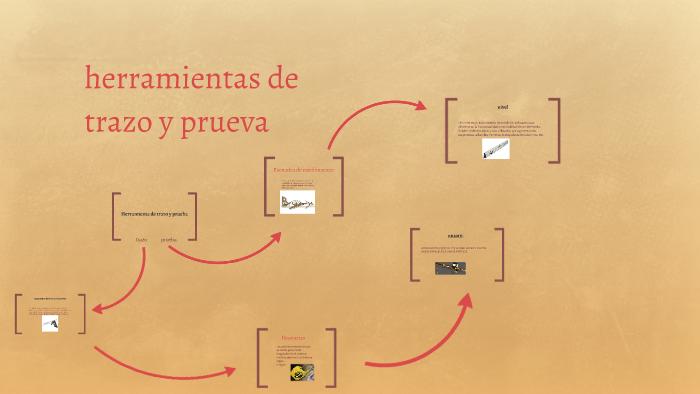 herramientas de trazo y prueva by abraham espinoza on Prezi