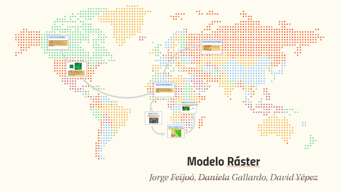 Modelo Ráster by jorge feijoo on Prezi
