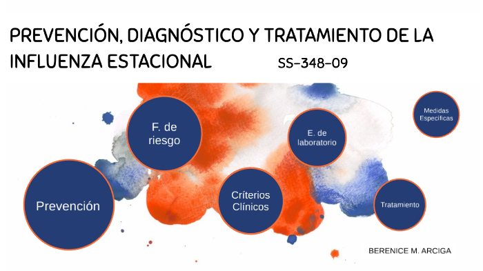 PrevenciÓn DiagnÓstico Y Tratamiento De La Influenza Estacional By