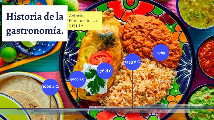 Historia de la gastronomía. by Julisa Antonio Martínez on Prezi
