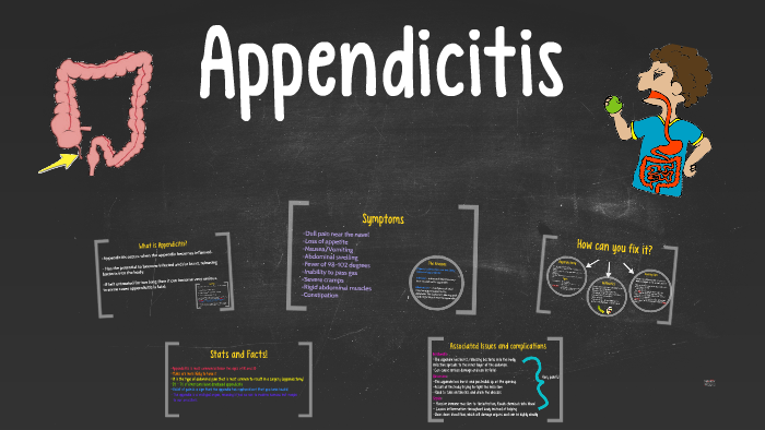 Appendicitis by Lauren maclellan on Prezi