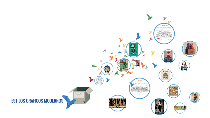 ESTILOS GRÁFICOS MODERNOS by danilo bernal on Prezi