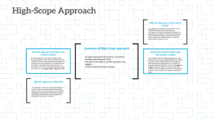 High-Scope Approach by Ashley Weddle on Prezi