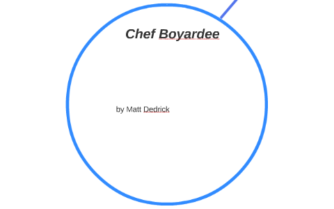 Chef Boyardee by matthew dedrick on Prezi