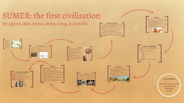 SUMER: the first civilization by Jenna Matthews on Prezi