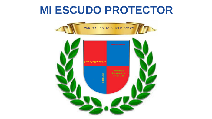 MI ESCUDO PROTECTOR by Claudia Elisabeth Guzmán Parra on Prezi