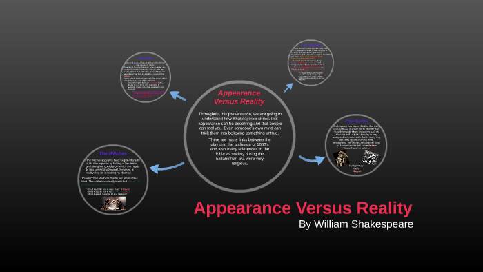 Appearance Versus Reality by Courtney Otote on Prezi