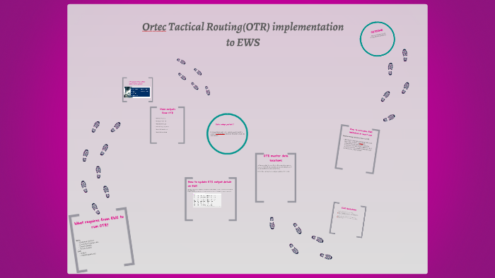 OTR Implementation by