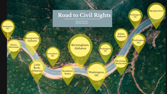 Road to Civil RIghts by Amarie Stewart on Prezi