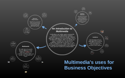 Multimedia's uses for Business Objectives by Jake Burlingham on Prezi