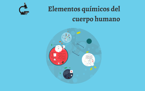 Elementos químicos del cuerpo humano by Ana Miramontes on Prezi