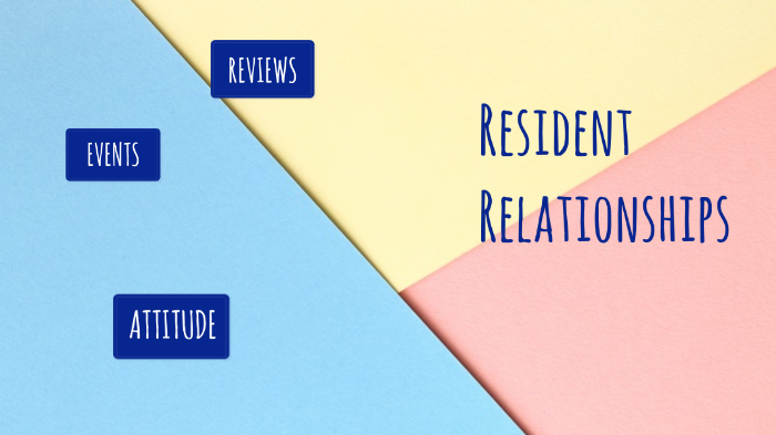 Resident Relationships by kate reeves on Prezi