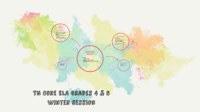 TNCore ELA Grades 4 & 5 Winter Session by Joey Cody