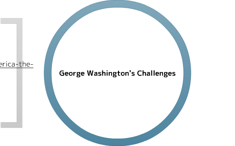 George Washingtons Challenges by Joshua Hafemann on Prezi