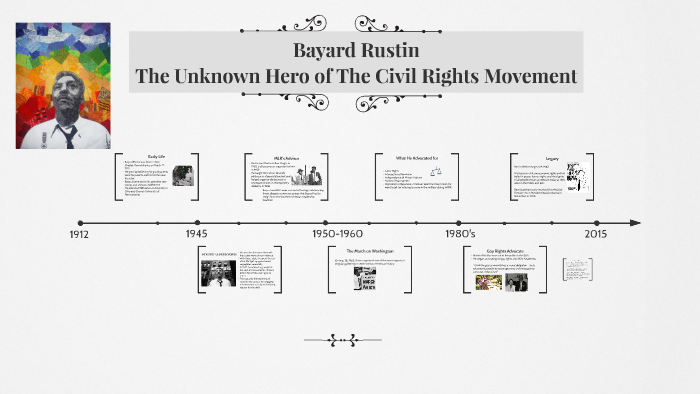 Bayard Rustin: The Unknown Hero of The Civil Rights Movement by ...