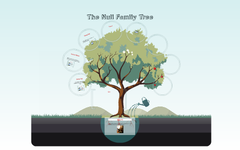 The Null Family Tree by Rachael Carpenter on Prezi