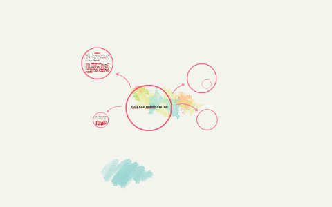 Suki and tawad system by July Galido on Prezi