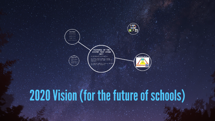 2020 Vision (for the future of schools) by Sahil Borkar on Prezi