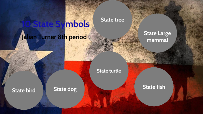 10 STATE SYMBOLS by JALIAN TURNER on Prezi