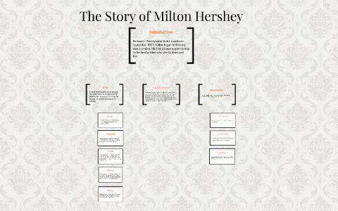 The Story of Milton Hershey by JOSE ALONSO on Prezi