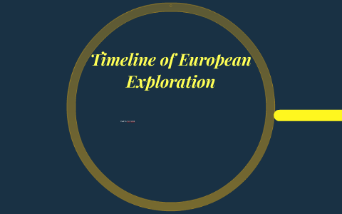 Timeline of European Exploration by Kai Bartol