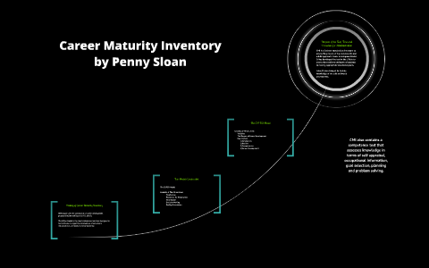 Career Maturity Inventory by Penny Sloan by Penny Sloan on Prezi