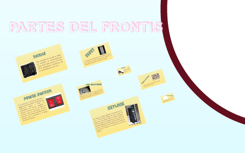 PARTES DEL FRONTIS by Kristhel Pluas on Prezi
