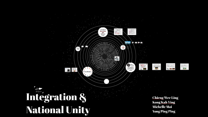 Integration and National Unity by Michelle Moi Lai Feng on Prezi