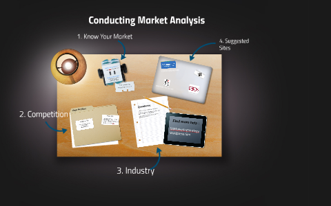 Conducting Market Analysis by Malak Lopez on Prezi