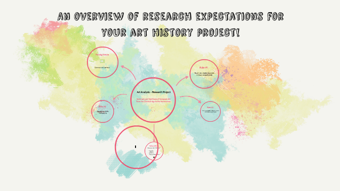 Art - Summary and Synthesis from the Classical Age to the Re by Brett ...