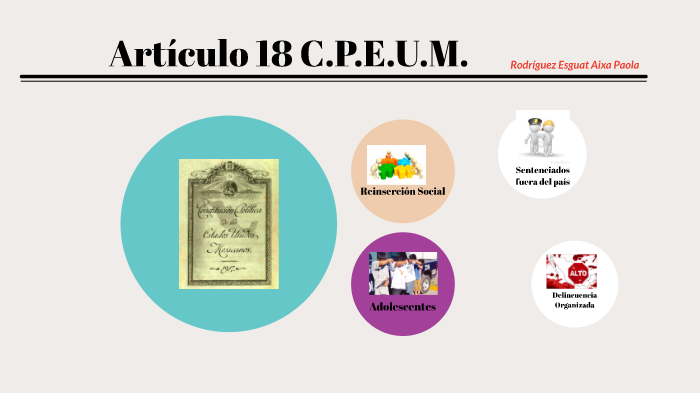 Artículo 18 C.P.E.U.M. by Aixa Rodriguez on Prezi