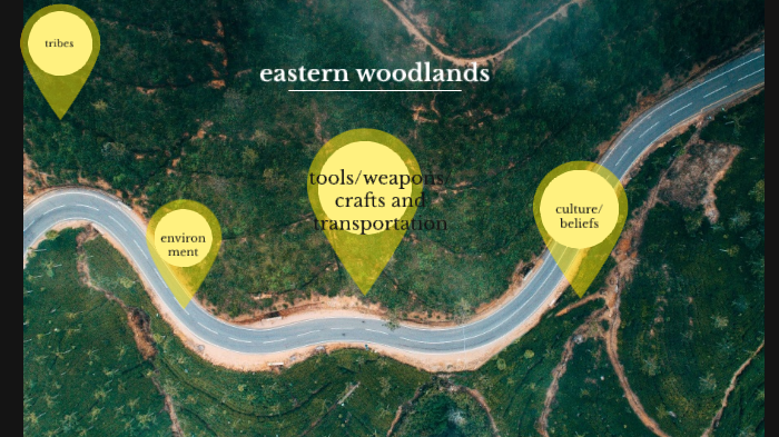 eastern woodlands map by caden peavler on Prezi