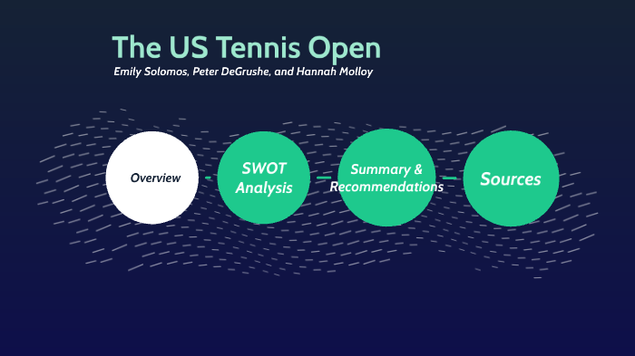 The US Tennis Open by emily solomos on Prezi