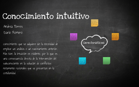 Conocimiento intuitivo by andrea fabiola