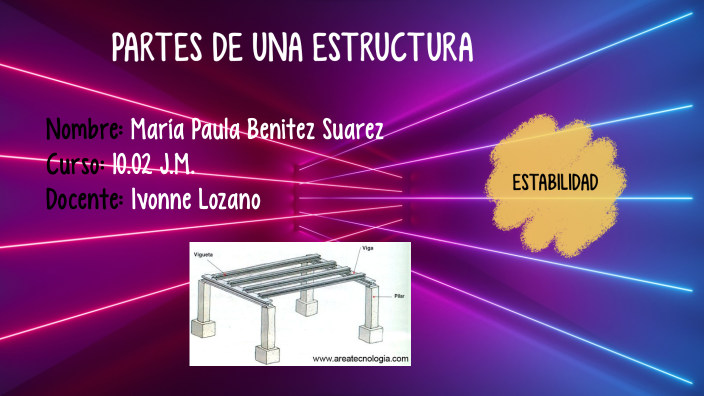 PARTES DE UNA ESTRUCTURA by Maria Paula Benitez Suarez on Prezi