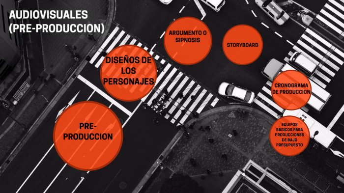 Audiovisuales (Pre-producción) by daniela lizeth guerrero ahuanari on Prezi