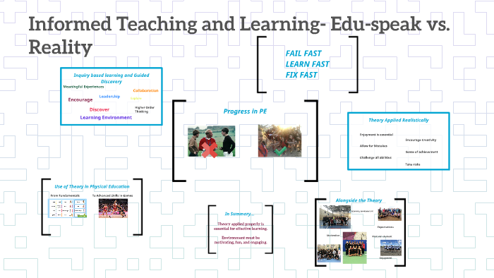 Informed Teaching and Learning- Edu-speak vs. Reality by Hannah ...