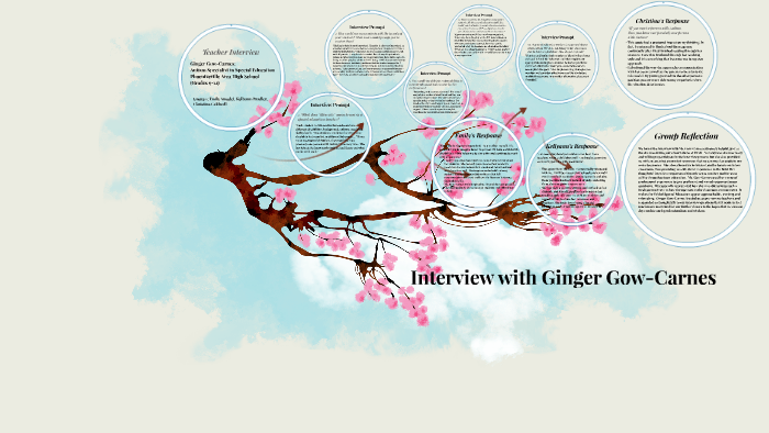 Interview with Ginger Gow-Carnes by Christina Caldwell on Prezi