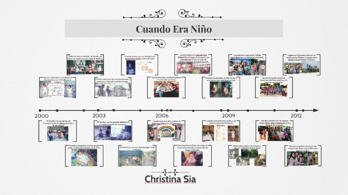 Cuando Era Nino by Christina Sia on Prezi