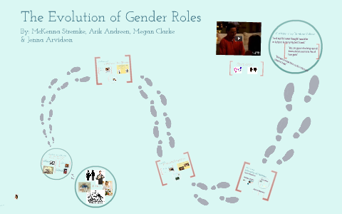 The Evolution of Gender Roles by Jenna Arvidson