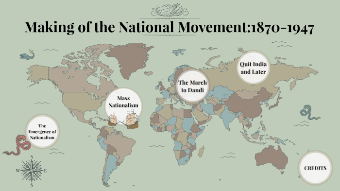 Ch-11 Making of the National Movement: 1870s -1947 by aadya goyal on Prezi