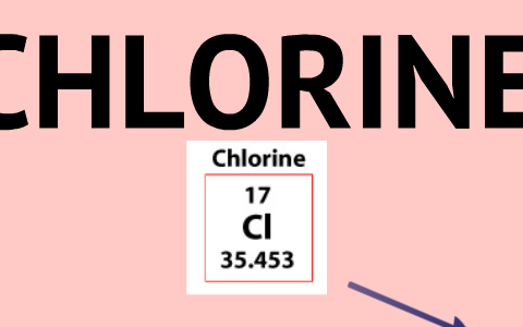 chlorine element project by cait noonan on Prezi
