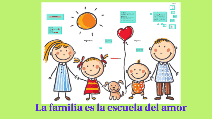 La familia es la escuela del amor by on Prezi